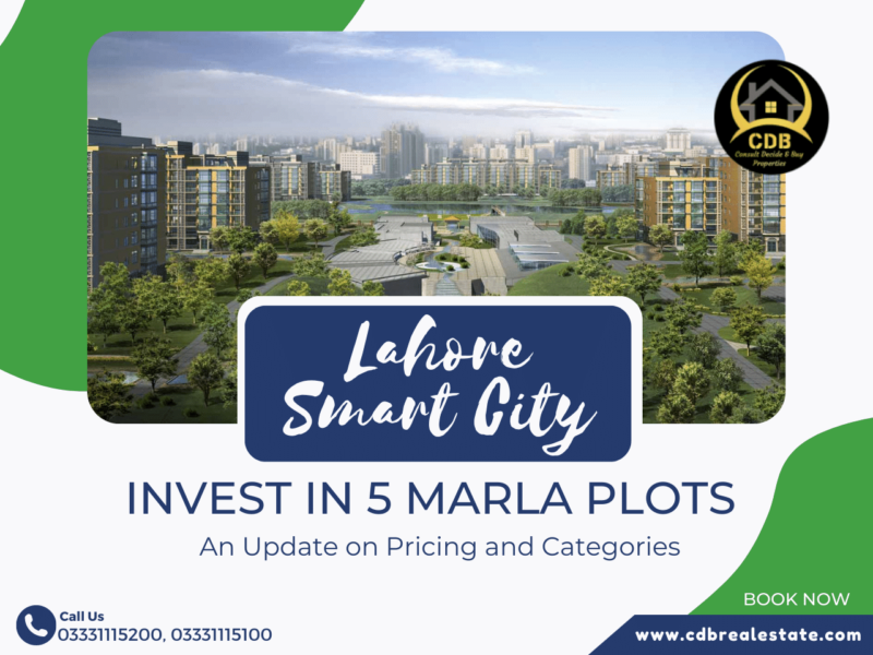 Lahore Smart City: The Modern Mini Lahore