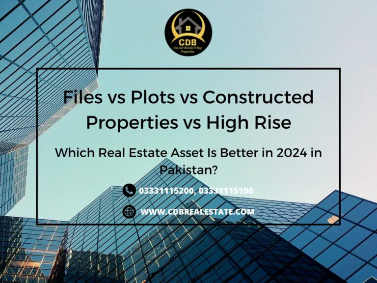 Choosing the Right Investment in 2024: Files, Plots, Constructed ...