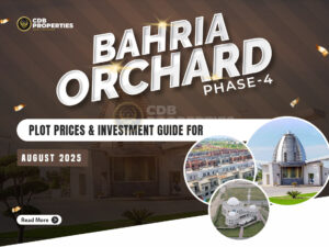 Bahria Orchard Phase 4 Plot Prices & Investment Guide - August 2025